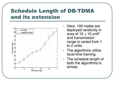 ppt tdma scheduling in wireless sensor networks powerpoint