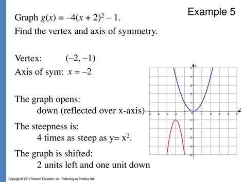 graphing quadratic functions rational functions conic sections ppt download
