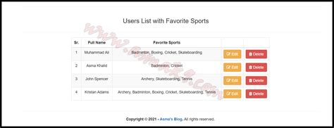 asp mvc how to create multiple check boxes with crud operations asma s blog