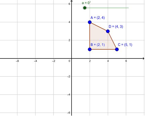 rotating polygons in the coordinate plane geogebra