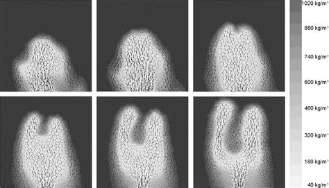 modelling mor hydrothermal systems mineral resource systems and ore fluids eth zurich
