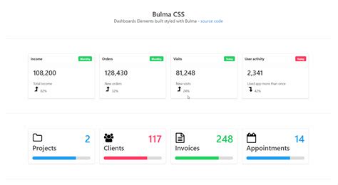 GitHub App Generator Bulma Css Components Bulma CSS Components