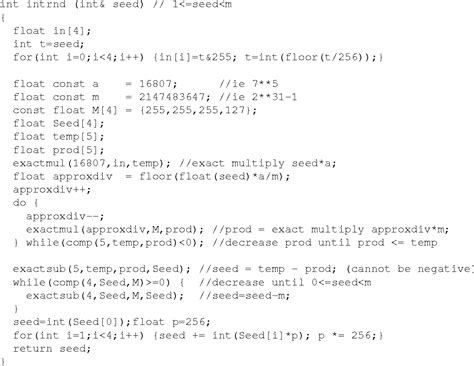 figure 2 from a fast high quality pseudo random number generator for graphics processing units