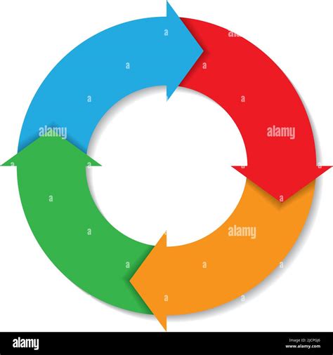 Plan Do Check Act Cycle Diagram Circular Arrows Schematic Vector