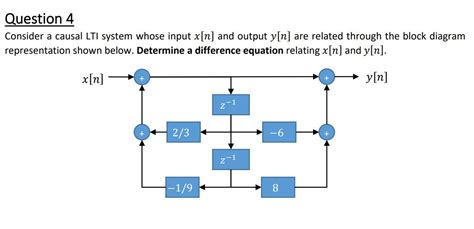solved consider a causal lti system whose input x[n] and