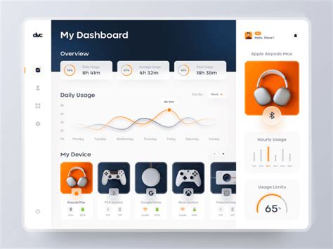 Dashboard UI Design Examples Modern Dashboard Designs 2024 ColorWhistle