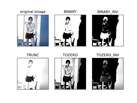 opencv python图像处理：阈值，滤波，腐蚀，膨胀，梯度 python cv2高斯模糊 膨胀和腐蚀 csdn博客