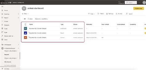 power bi embed dashboard with vue js and power bi rest api using postman part 1 power bi