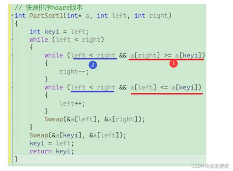 快速排序quicksort csdn博客