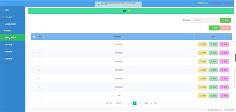 springboot java php node python在线新闻网站系统的设计与实现【计算机毕设】 在线网站系统设计 csdn博客