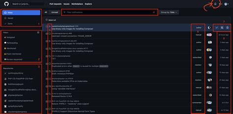 Organising Work In GitHub And Gitlab Codito Dev