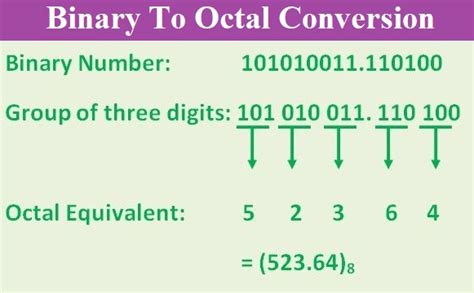 binary to octal conversion how to convert binary to octal in detail