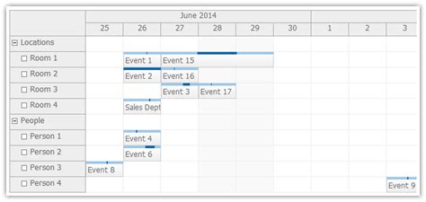 daypilot for javascript html5 calendar scheduler and gantt chart web components