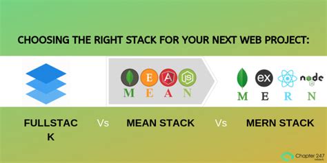 With The Rise Of Agile Development Methods It Has Become Increasingly