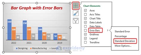 How To Plot Bar Graph With Error Bars In Excel With Easy Steps