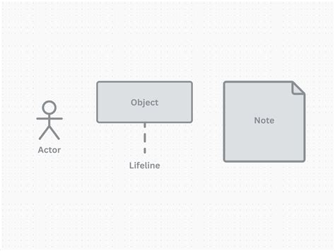UML Diagram Learn About UML Diagrams Canva