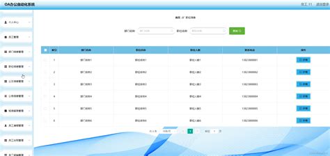 springboot毕设项目oa办公自动化系统4tlk3（java vue mybatis maven mysql） csdn博客