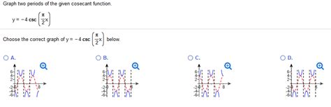 solved graph two periods of the given cosecant function y