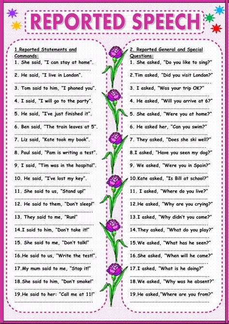 English Reported Speech Worksheet