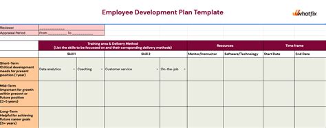 Training Plan Template Free Eoua Blog