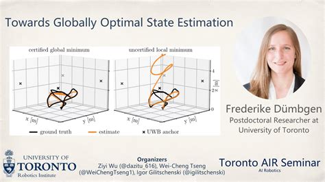frederike dümbgen on towards globally optimal state estimation toronto air seminar youtube