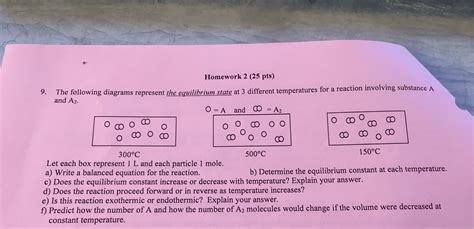 oneclass the following diagrams represent the equilibrium state at 3 different temperatures for
