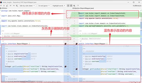 idea中使用git查看提交内容的改动 toy模板网