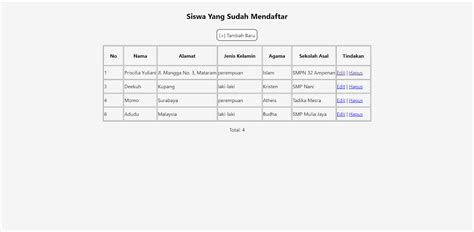 Tugas 7 PWeb Membuat CRUD Pendaftaran Siswa Baru Menggunakan PHP Dan