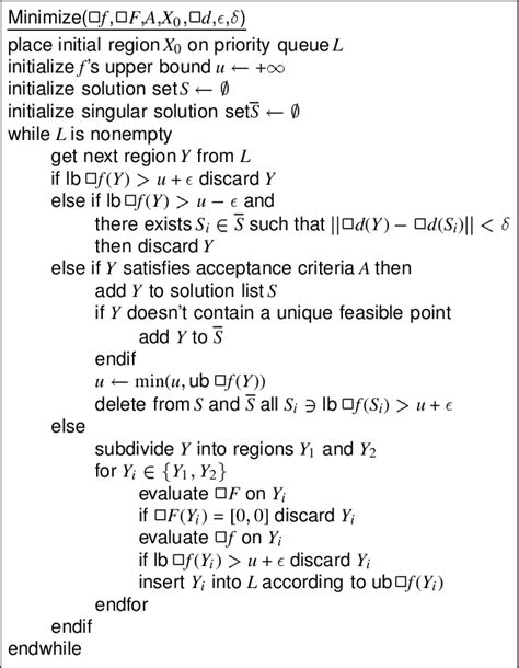 global constrained minimization algorithm this algorithm finds the download scientific diagram