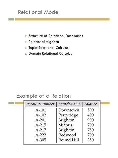relational algebra pdf relational model logic