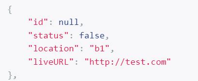 How Do I Solve The Issue Where My Django Primary Key Id Is Null