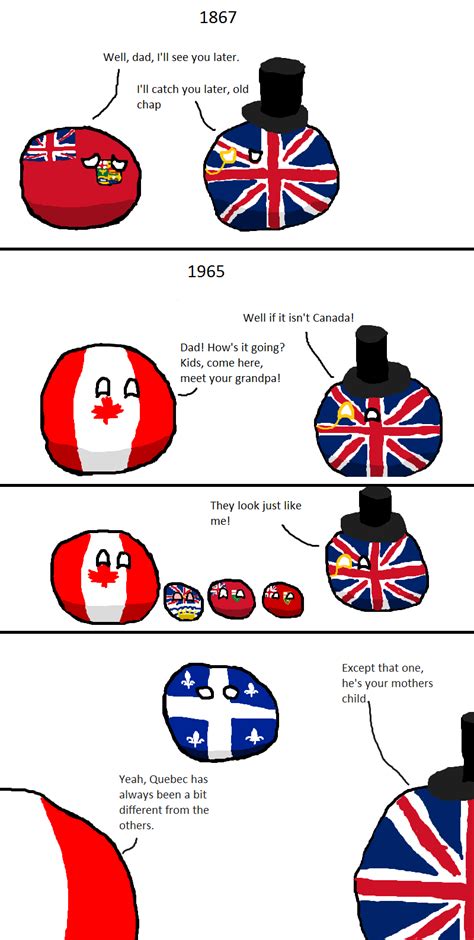 Canada Countryballs Memes Blageusfree