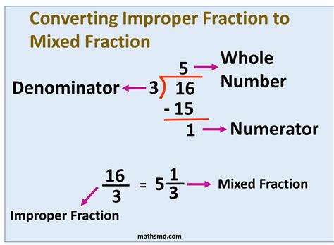 converting an improper fraction to a mixed fraction mathsmd