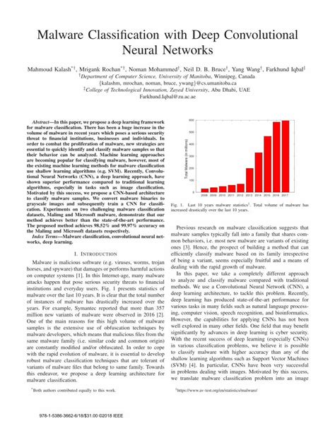 pdf malware classiﬁcation with deep convolutional neural networksiranarze ir wp content