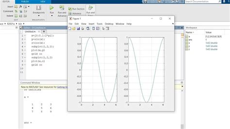 functions conditional statements looping plotting using matlab ss lab 02 youtube
