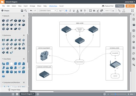 Best Network Diagram Software Guide Edrawmax 1980 The Best Porn Website