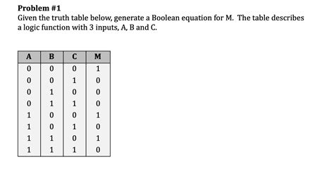 solved problem 1 given the truth table below generate a