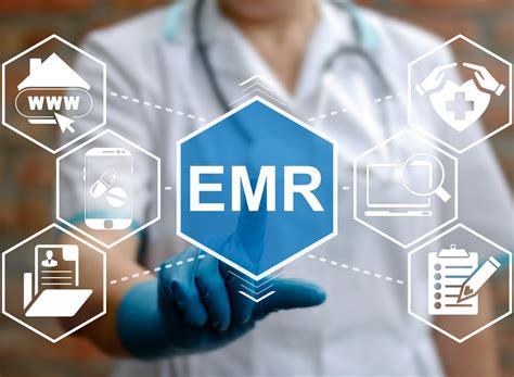 NextGen EMR Top Features And Medical Specialties