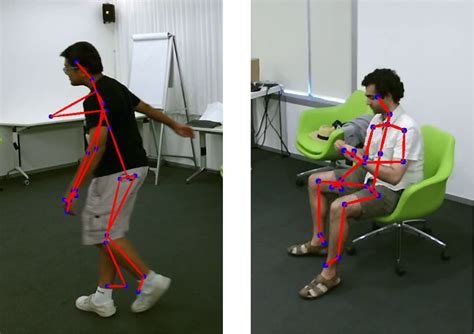 2104 13586 Revisiting Skeleton Based Action Recognition