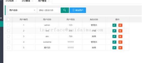 spring boot maven spring data jpa layui实现销售培训考评系统 代码 最代码