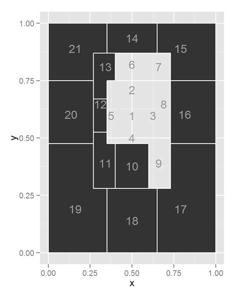r barplot using ggplot2 stack overflow vrogue
