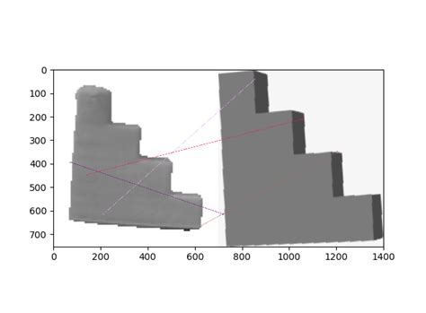 python how to improve modify parameters of feature matching sift surf opencv stack overflow