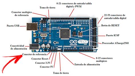 arduino y sus partes