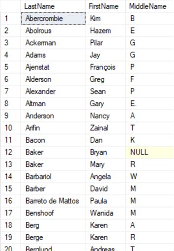 sql order by examples to sort and order data