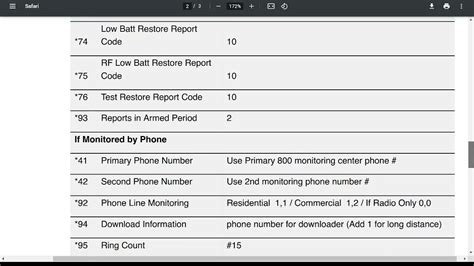 VISTA 20P Programming Reference YouTube