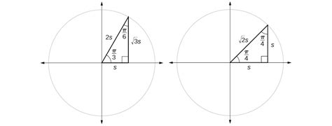 right triangle trigonometry ppsc mat 1420 algebra and trigonometry