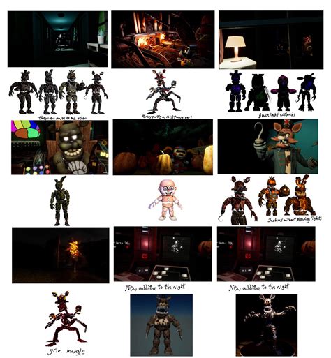 My Proposal For A Curse Of Dreadbear Hard Mode Rfivenightsatfreddys