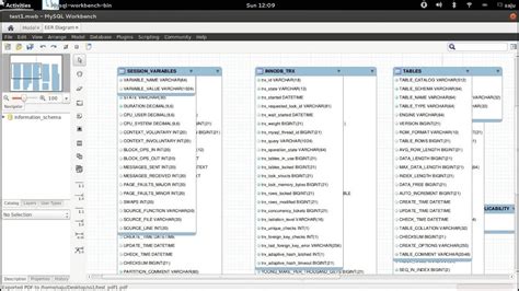 Generate Er Diagram From Mysql Phpmyadmin Solved Format Ph