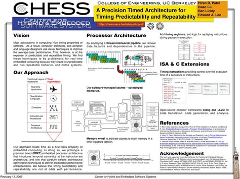 hiren d patel isaac liu ben lickly edward a lee ppt download