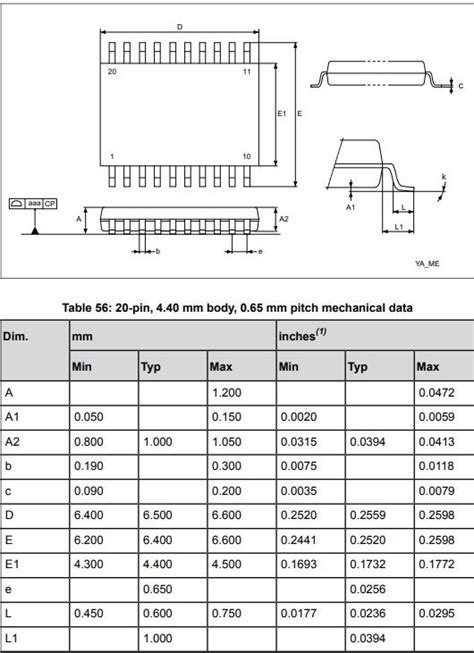 ATMega328P Microcontroller Pinout Pin Configuration 47 OFF